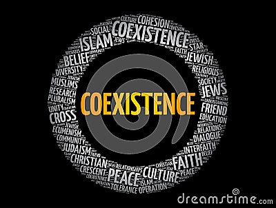 Coexistence Word Cloud Collage, Concept Background Stock Image ...