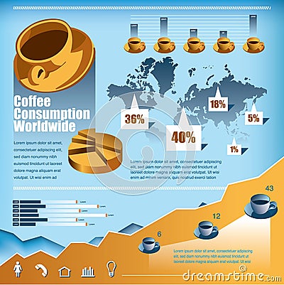 Coffee Consumption Infographic Web Chart Vector Illustration ...