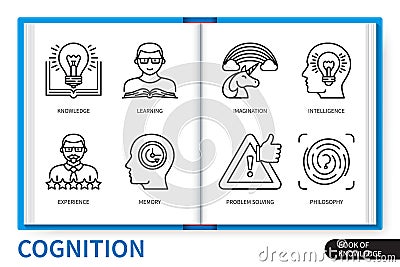 Cognition Infographics Linear Icons Collection Stock Photo ...