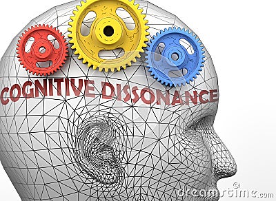 Cognitive Dissonance And Human Mind - Pictured As Word Cognitive ...