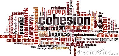 Cohesion Word Cloud Vector Illustration | CartoonDealer.com #167185026