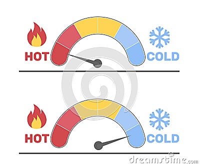 Cold And Hot Temperature Sensor Readings. Speedometer, Radial Gauge ...