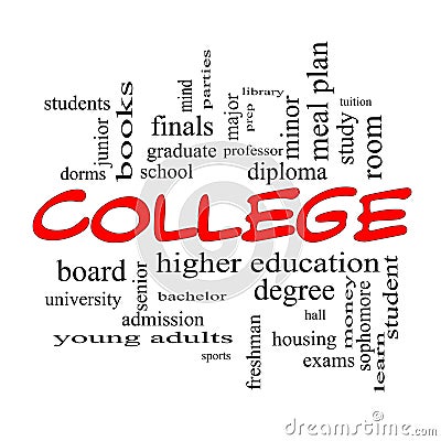 College Word Cloud Concept In Red Caps Stock Image | CartoonDealer.com ...
