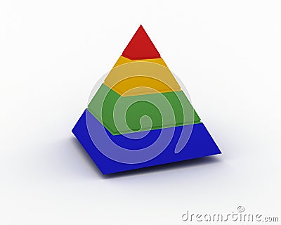Color Pyramid Stock Photos - Image: 3007793