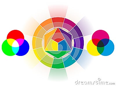 Color Wheel Cartoon Vector | CartoonDealer.com #15534689