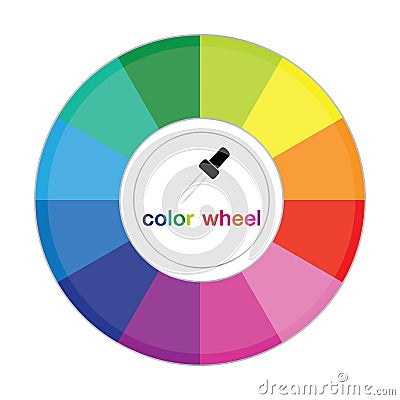 Color Wheel. Complementary Colors Are Opposite Each Other. Royalty-Free ...