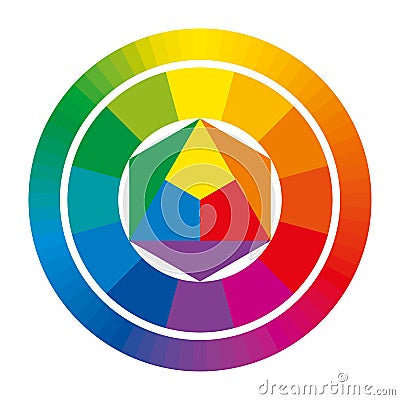 Color Wheel With Mixed Complementary And Primary Colors Up To 72 Hues ...
