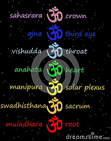 Colored Om / Aum In Chakra Column Stock Photography | CartoonDealer.com ...