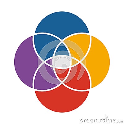 Colored Venn Diagram With 4 Circles. Circular Infographic Template ...