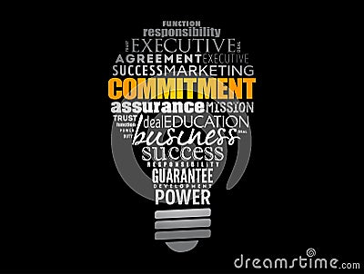 Commitment Light Bulb Word Cloud Collage Royalty-Free Stock Photography ...