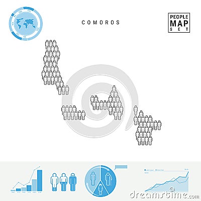 Comoros People Icon Map. Stylized Vector Silhouette Of Comoros. Population Growth And Aging ...