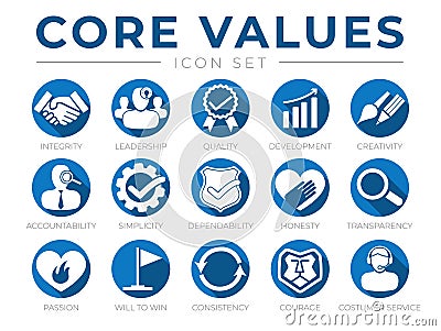 Company Core Values Round Web Icon Set. Integrity, Leadership, Quality ...