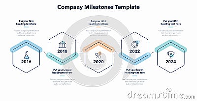 Company Milestones Template With Five Steps Cartoon Vector ...