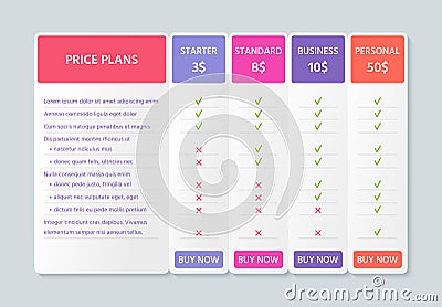 Comparison Price Table. Vector Illustration. Chart Plan Color Template ...