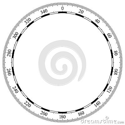 Compass Scale Vector. 360 Degree Scale. Isolated Background ...