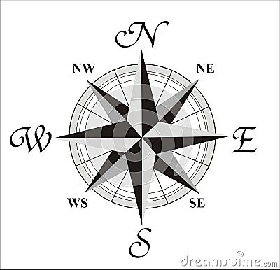 Compass Wind Rose Royalty Free Stock Photography - Image: 3398207