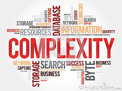 Complexity Word Cloud Royalty-Free Stock Image | CartoonDealer.com ...