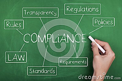 Word Cloud Transparency Photos - Free & Royalty-Free Stock Photos from ...