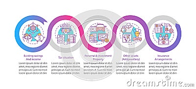 Comprehensive Financial Plan Vector Infographic Template ...