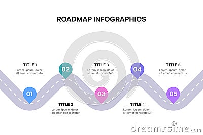 Comprehensive Roadmap Infographic, Strategic Milestone Path With 5 Key ...