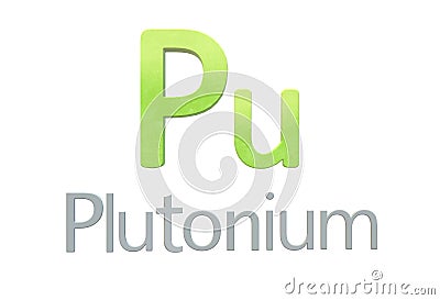 Plutonium Chemical Symbol As In The Periodic Table Royalty-Free Cartoon ...