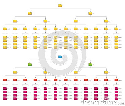 Computer Network File Folder Vertical Numeric Organization Structure Flowchart Vector Graphic ...