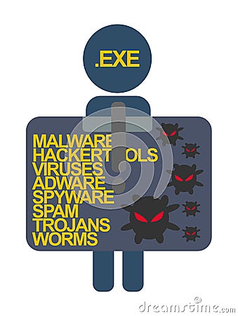 Computer Security Characters Label Virus File .exe Cartoon Vector ...