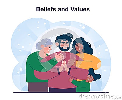 The Concept Of The BASIC Ph. Model For Coping With Grief. A Method ...