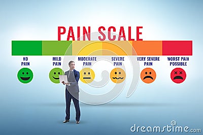 Concept Of Pain Scale From Moderate To Strong Stock Photography ...