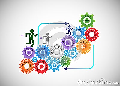 Concept Of Software Development Life Cycle, Cartoon Vector ...