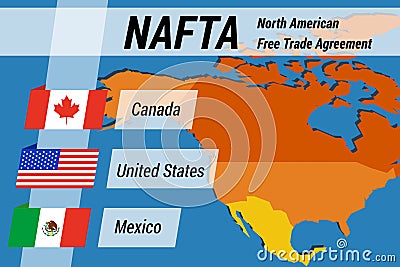 Concepto Del NAFTA Con Las Banderas Y El Mapa Ilustración del Vector ...