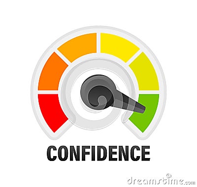 Confidence Level Meter, Measuring Scale. Confidence Speedometer ...