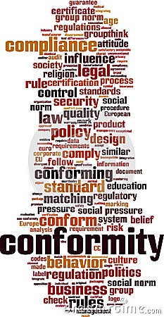 Conformity Word Cloud Vector Illustration | CartoonDealer.com #205517612