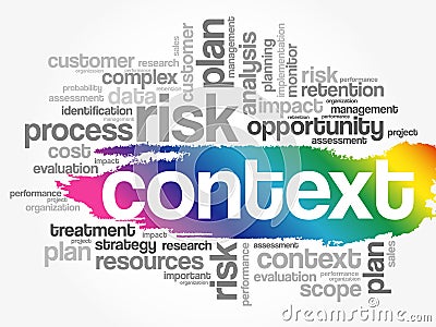Context Word Cloud Collage Royalty-Free Stock Image | CartoonDealer.com ...