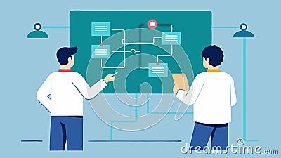 Control Algorithm Discussion Two Engineers Stand Next To A Whiteboard ...