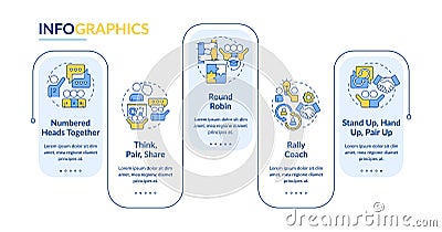 Cooperative Learning Structures Rectangle Infographic Vector ...