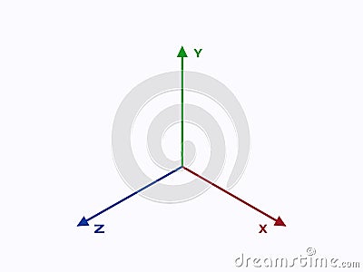 Coordinate Axes. Geometric Green Cartesian Scale With Blue Analytical ...
