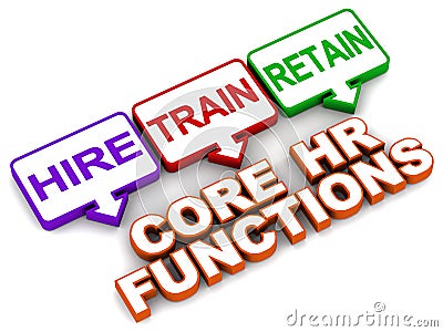 Core Hr Functions Stock Illustration - Image: 43487805