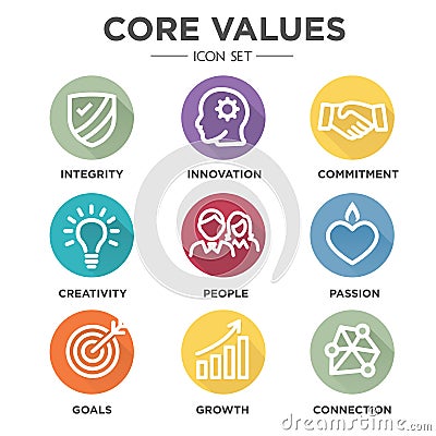 Core Values Icons Cartoon Vector | CartoonDealer.com #75733613
