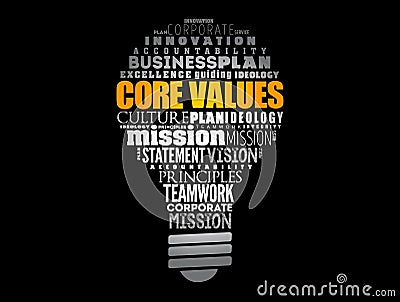 Core Values Light Bulb Word Cloud Collage Royalty-Free Stock Image ...