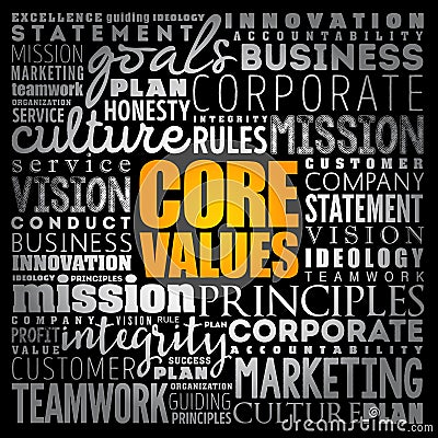 Core Values Word Cloud Collage Royalty-Free Stock Photo | CartoonDealer ...