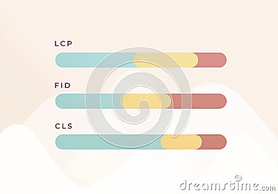 Core Web Vitals Web Site Performance Metrics. LCP, FID, CLS Vector Illustration Concept ...