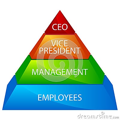 Corporate Pyramid Stock Images - Image: 19555084