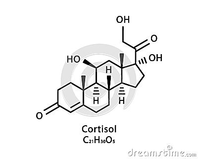 Cortisol Molecular Structure. Cortisol Skeletal Chemical Formula ...