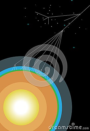 Cosmic Rays Infographic Royalty-Free Illustration | CartoonDealer.com ...