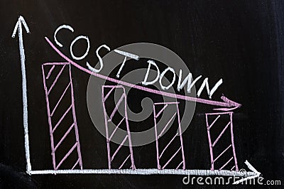 Cost Down Chart Stock Photography - Image: 35800082