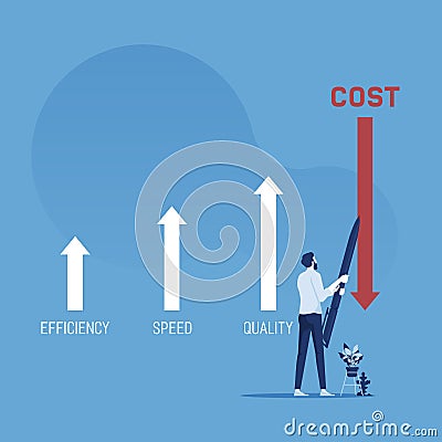 Cost Reduction Management Vector Concept | CartoonDealer.com #242699031