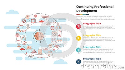 Cpd Continous Professional Development Concept For Infographic Template ...