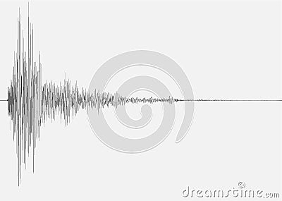 Crash royalty free sound effect. Audio of crash, loud - 98681645