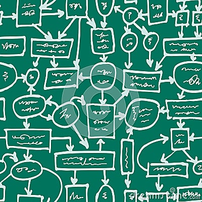 Crazy Management On Chalkboard Cartoon Vector | CartoonDealer.com #3477421